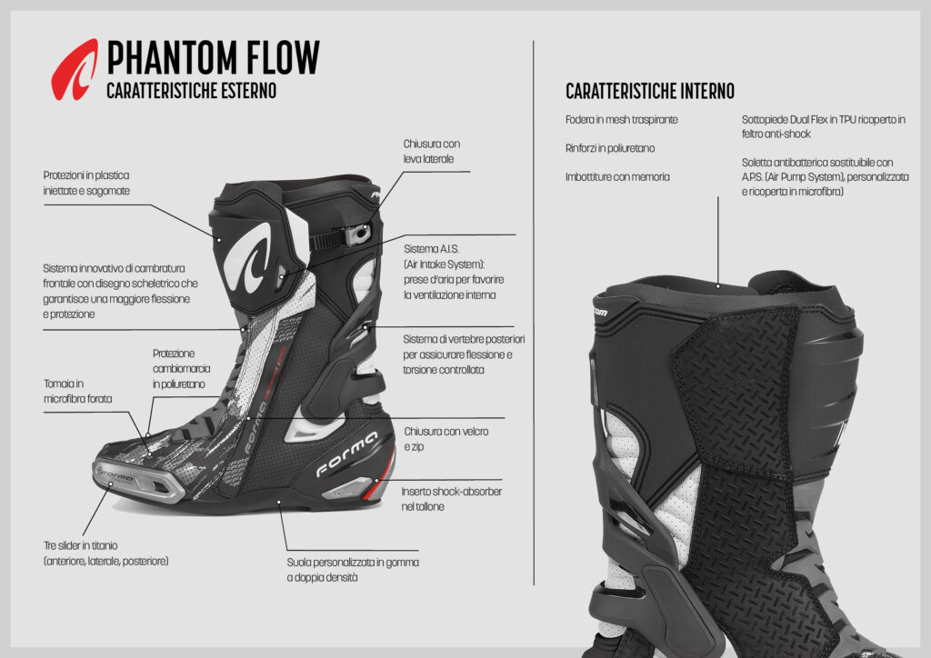 PHANTOM FLOW - Formaboots