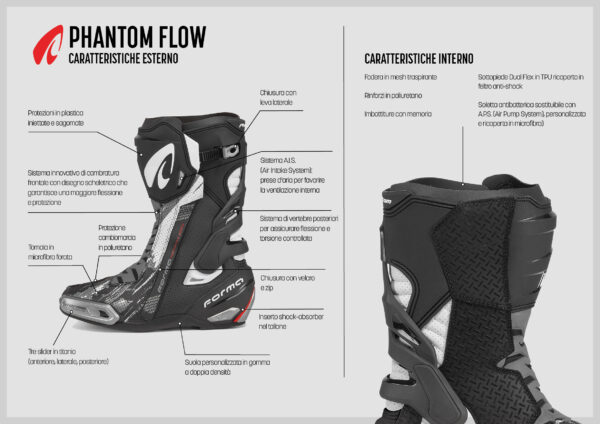 PHANTOM FLOW - Formaboots
