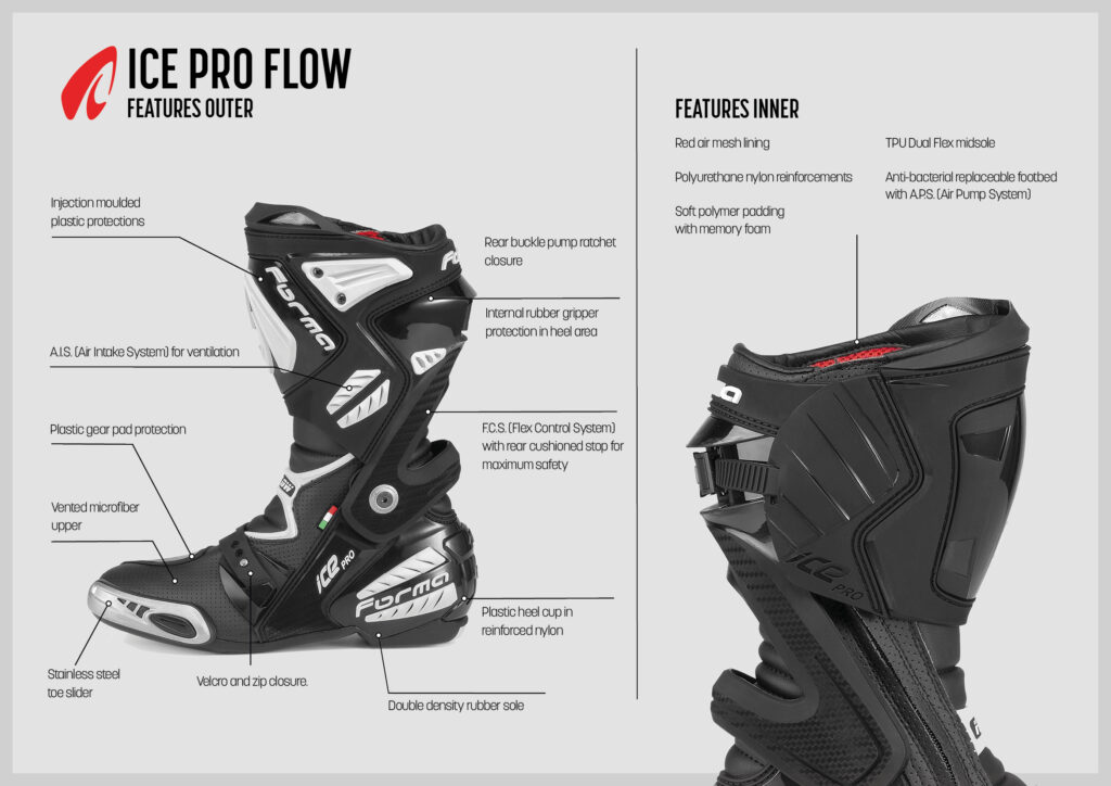 ICE PRO Flow - Formaboots