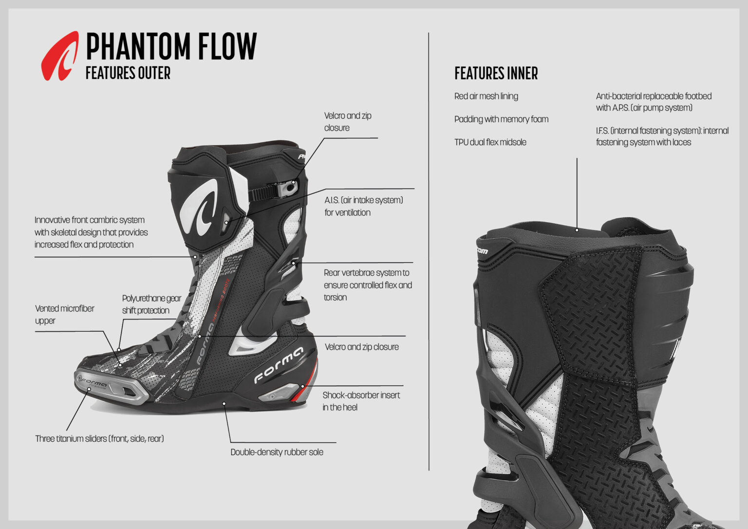 PHANTOM FLOW - Formaboots